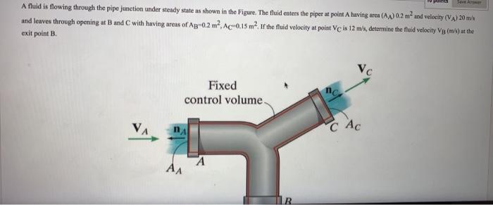 Solved HA A fluid is flowing through the pipe junction under | Chegg.com