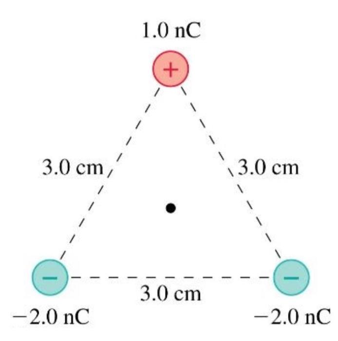 Solved What is the electric potential at the center of the | Chegg.com
