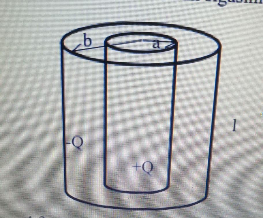 Solved -A solid cylindrical conductor has a radius and a | Chegg.com