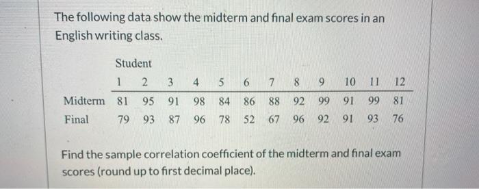 Solved The following data show the midterm and final exam | Chegg.com