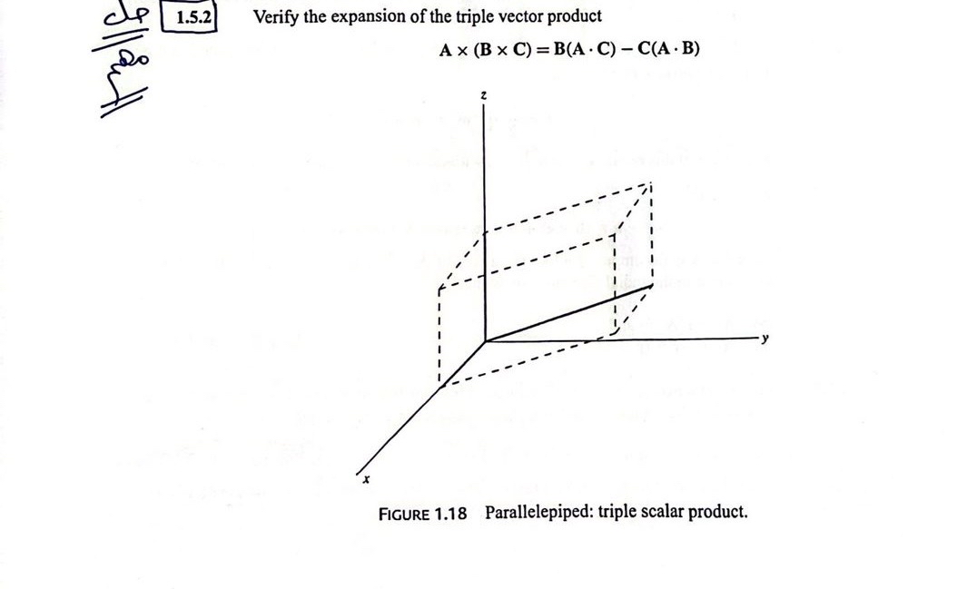 Solved 1.5.2 ﻿Verify the expansion of the triple vector | Chegg.com