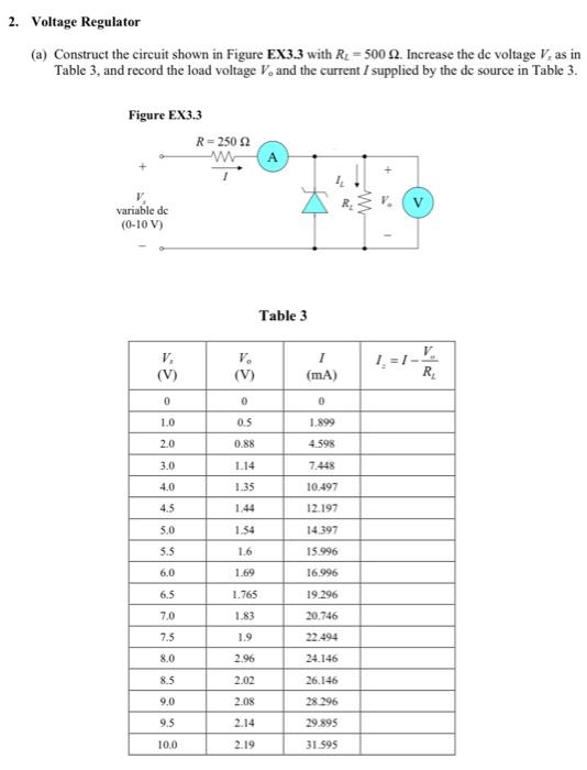 Solved Objectives: 1. To investigate the current-voltage | Chegg.com