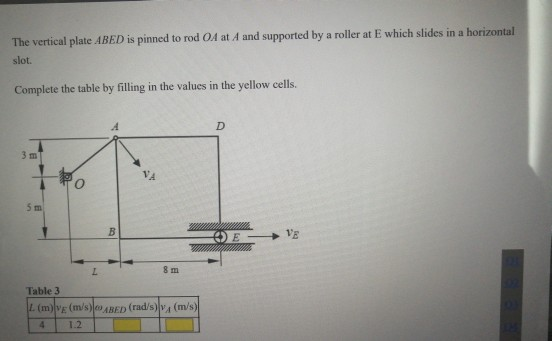 Solved Pls use Ve= omega cross r(EC) where c is the | Chegg.com