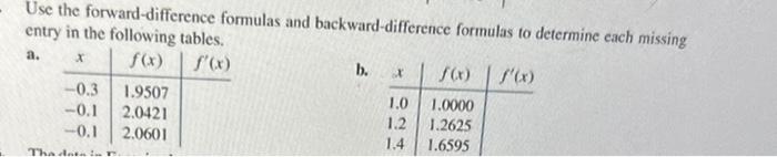 Solved Use the forward-difference formulas and | Chegg.com