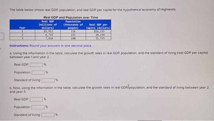 Solved The table below shows real GDP, population, and real | Chegg.com