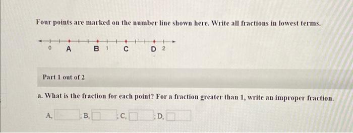 Solved Four points are marked on the number line shown here. | Chegg.com