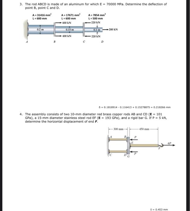 Solved 3. The rod ABCD is made of an aluminum for which E = | Chegg.com