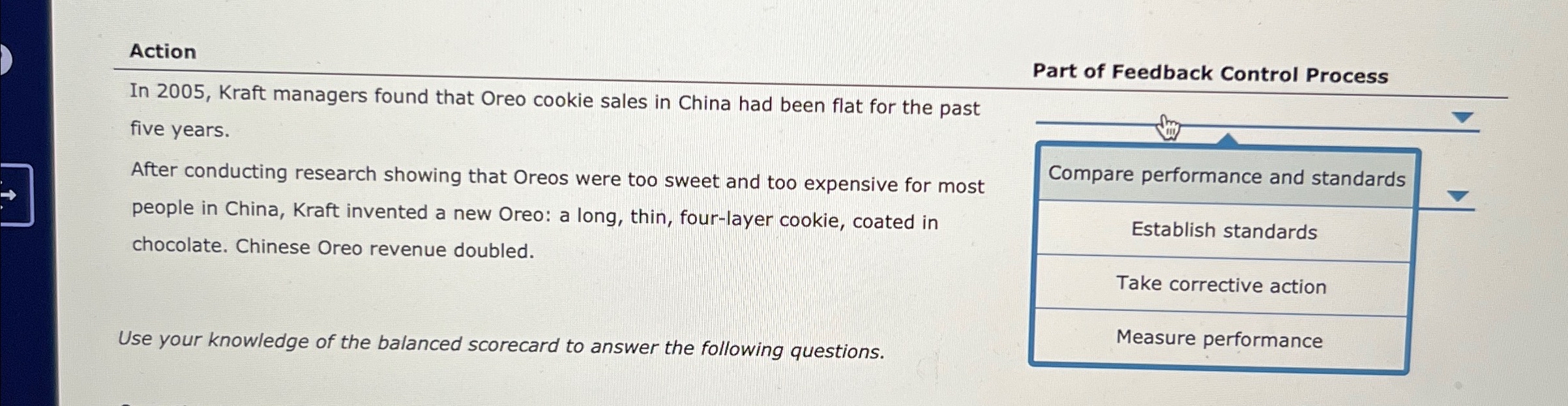 Solved ActionIn 2005, ﻿Kraft managers found that Oreo cookie | Chegg.com