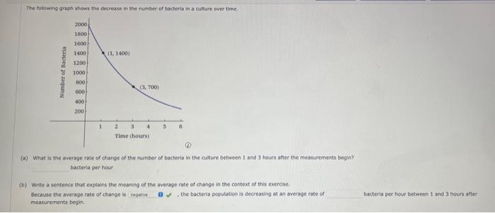 Solved The foliowing graph shows the decresse in the number | Chegg.com