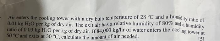 Solved Air enters the cooling tower with a dry bulb | Chegg.com