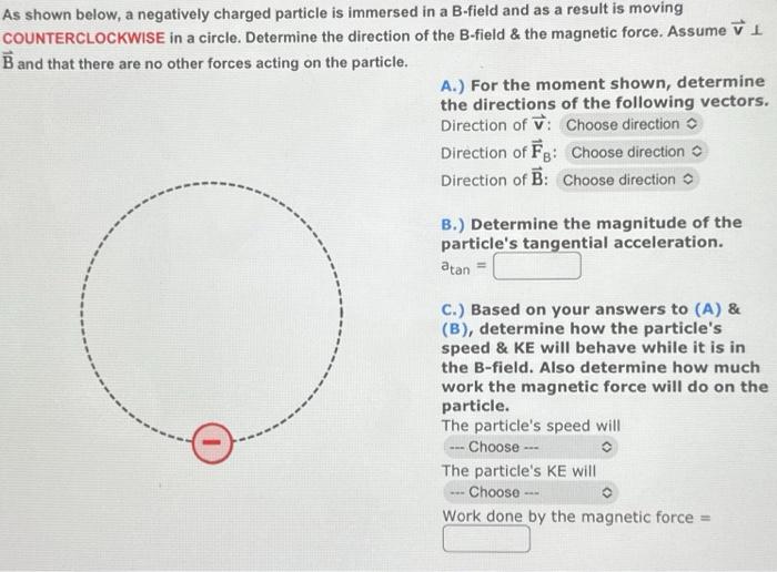 Solved As shown below, a negatively charged particle is | Chegg.com