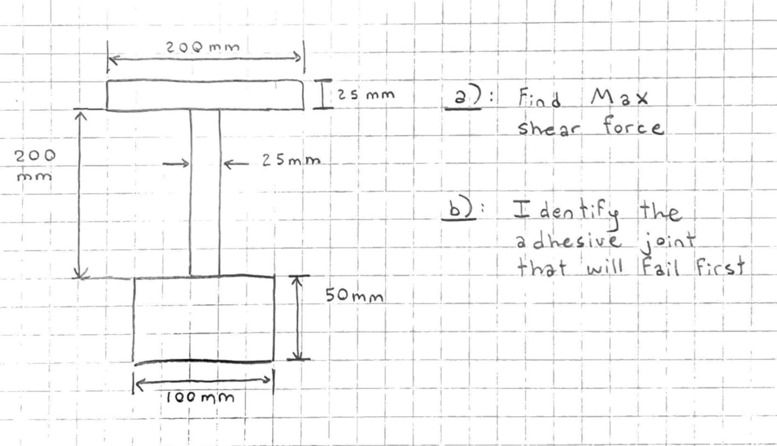 Solved Mechanics of Materials - ﻿Problem 32: a) ﻿Find the | Chegg.com