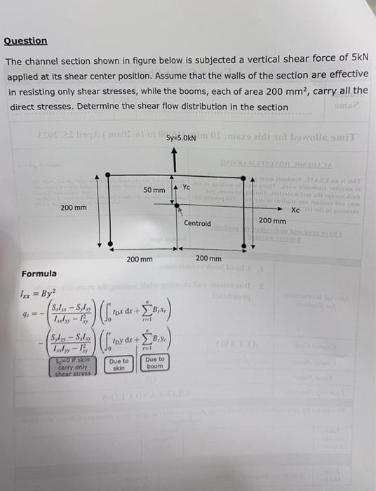 Solved The channel section shown in figure below is | Chegg.com