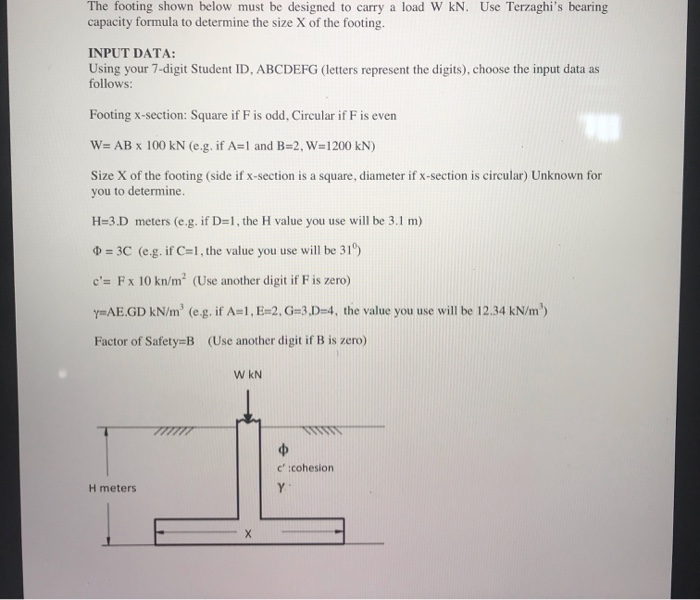 Solved The footing shown below must be designed to carry a | Chegg.com