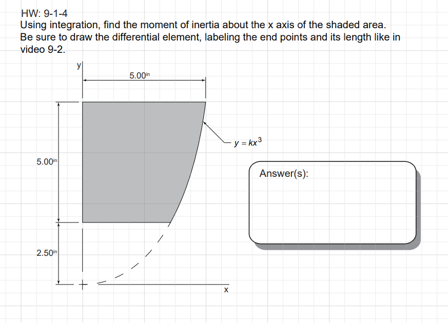 Solved HW: 9-1-4Using integration, find the moment of | Chegg.com