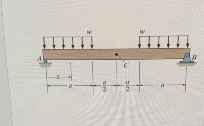 Solved Please Use Singularity Functions To Solve Will Thumbs 5953