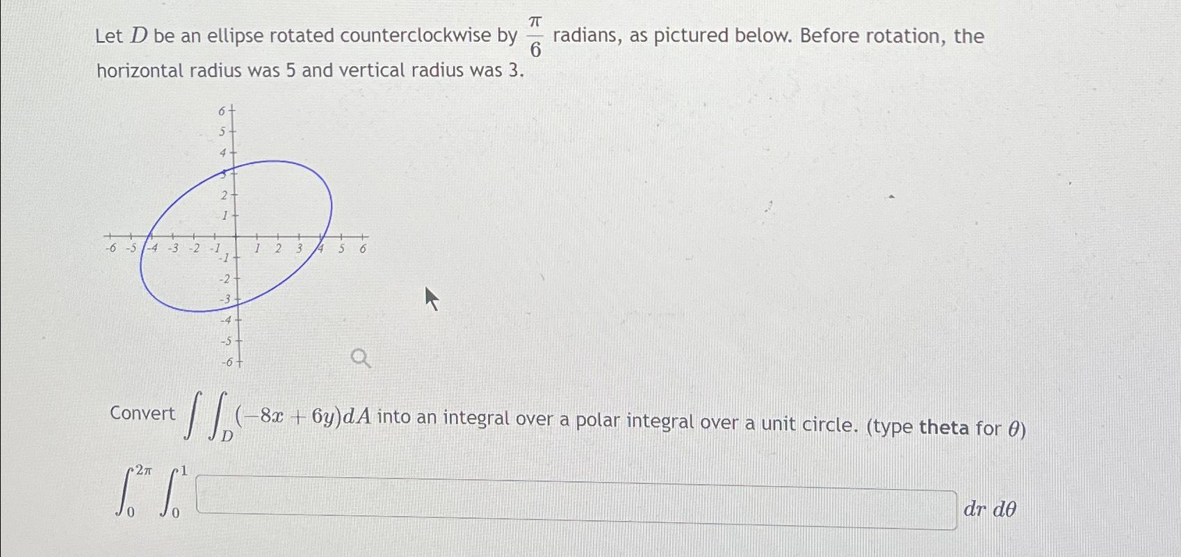 Solved Let D ﻿be an ellipse rotated counterclockwise by π6 | Chegg.com