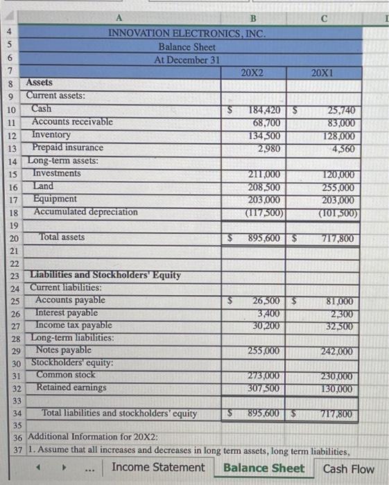 Solved complete the statement of cash flows (indirect | Chegg.com