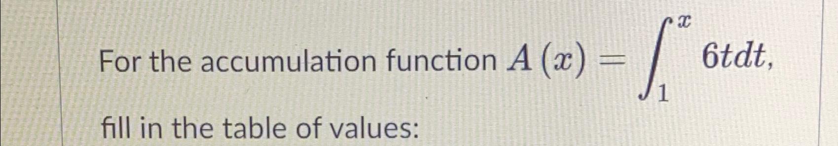 Solved For the accumulation function A(x)=∫1x6tdt ﻿fill in | Chegg.com