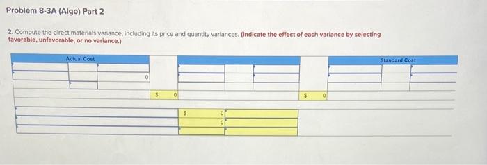 Solved Required information Problem 8-3A (Algo) Flexible | Chegg.com