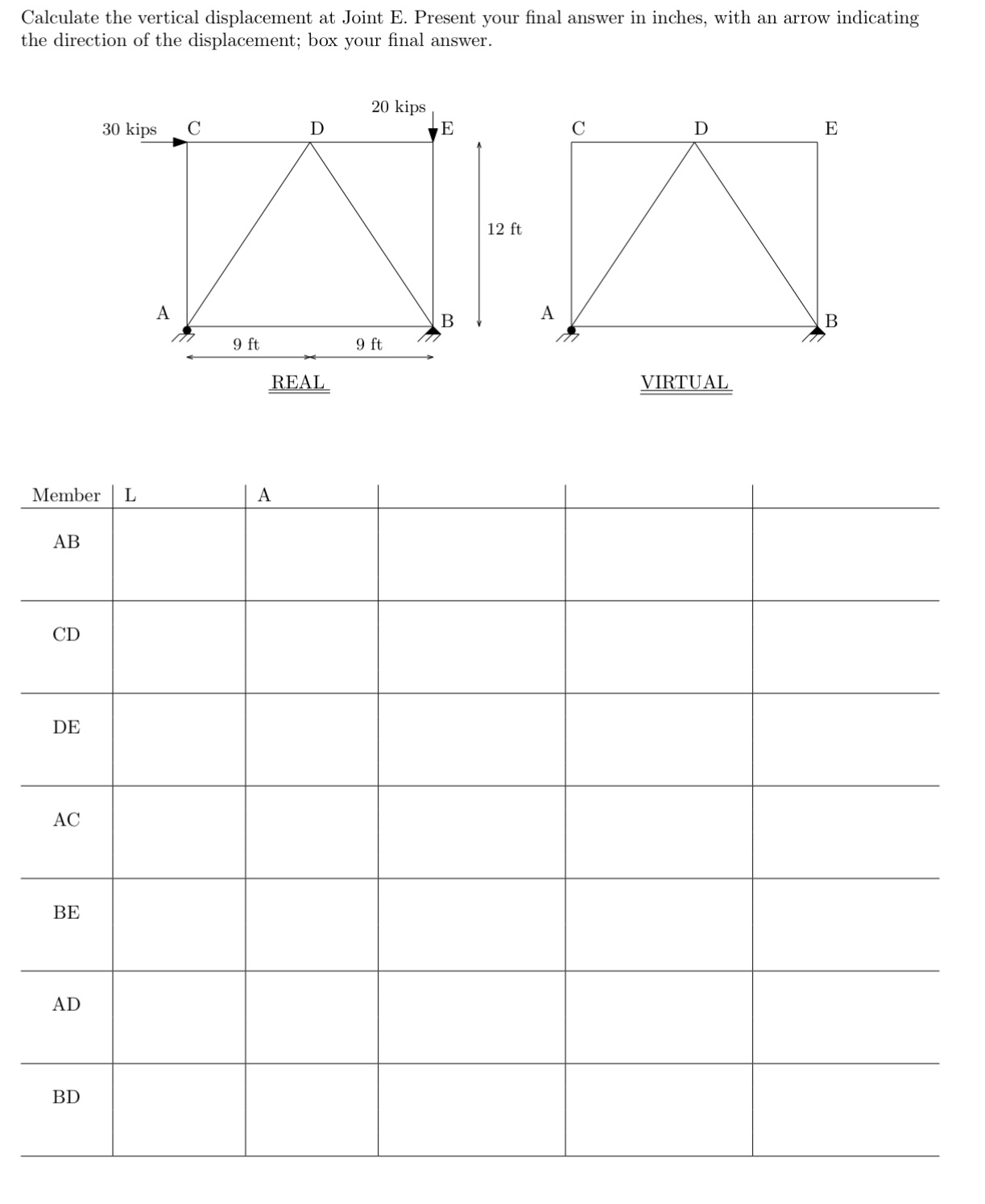 Solved Calculate the vertical displacement at Joint E. | Chegg.com