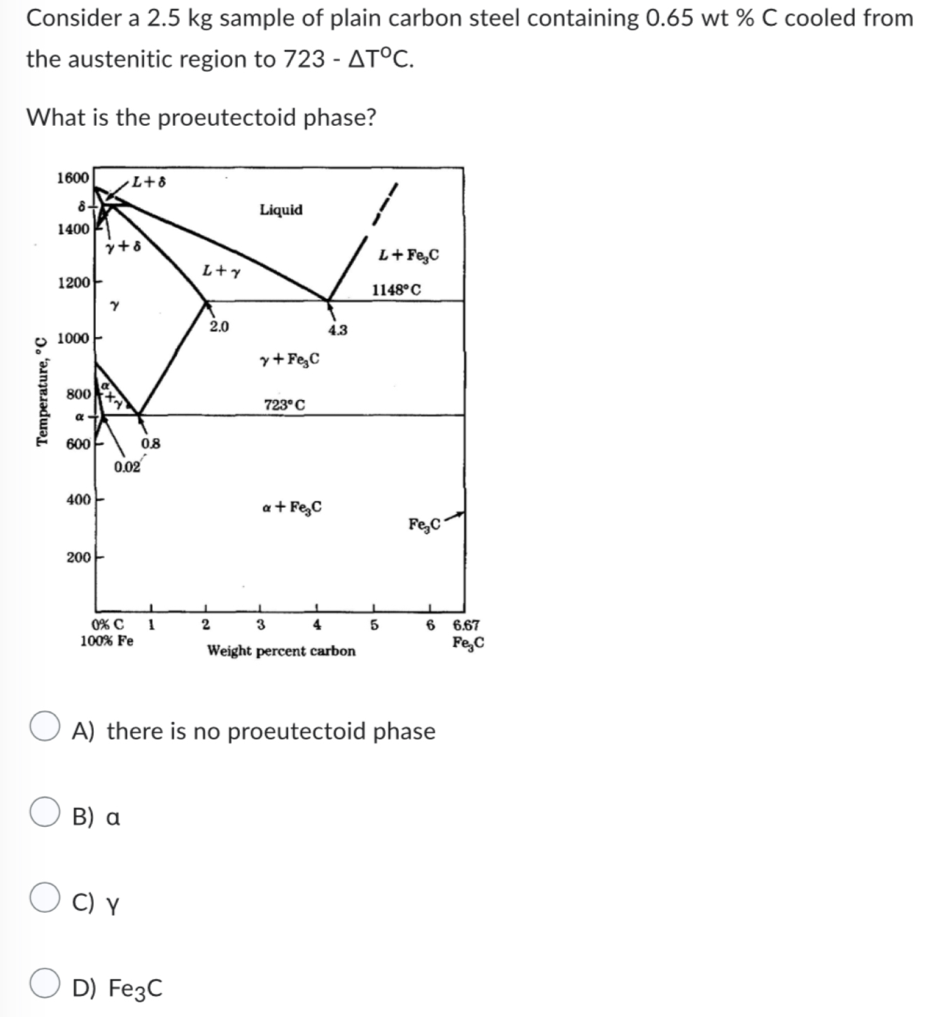 Solved Consider a 2.5 kg ﻿sample of ﻿plain carbon steel | Chegg.com