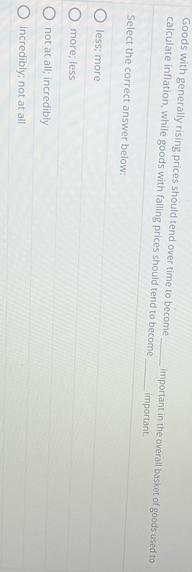 Solved Goods with generally rising prices should tend over | Chegg.com