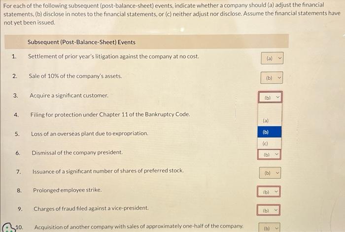 Solved For each of the following subsequent | Chegg.com