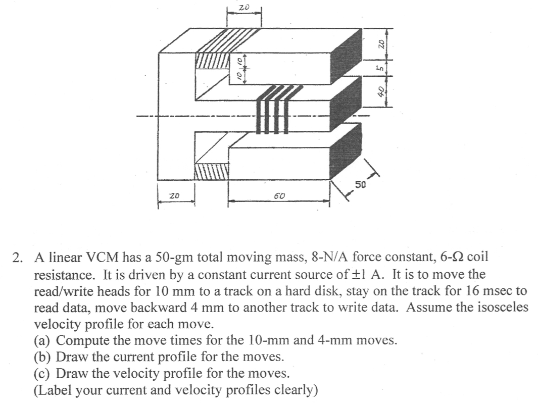 Solved A linear VCM ﻿has a 50 -gm total moving mass, 8 -N/A | Chegg.com