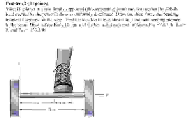 Model the latter run as a simply supported | Chegg.com