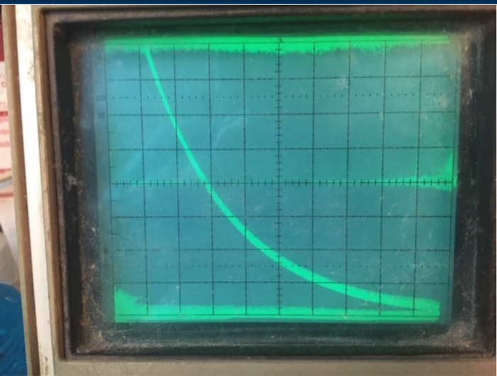 The first 5 pictures are the manual and the graph is | Chegg.com