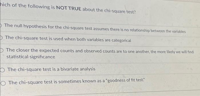 Solved The null hypothesis for the chi-square test assumes | Chegg.com