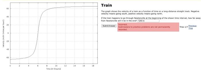8 40 Train The graph shows the city of a train as a | Chegg.com