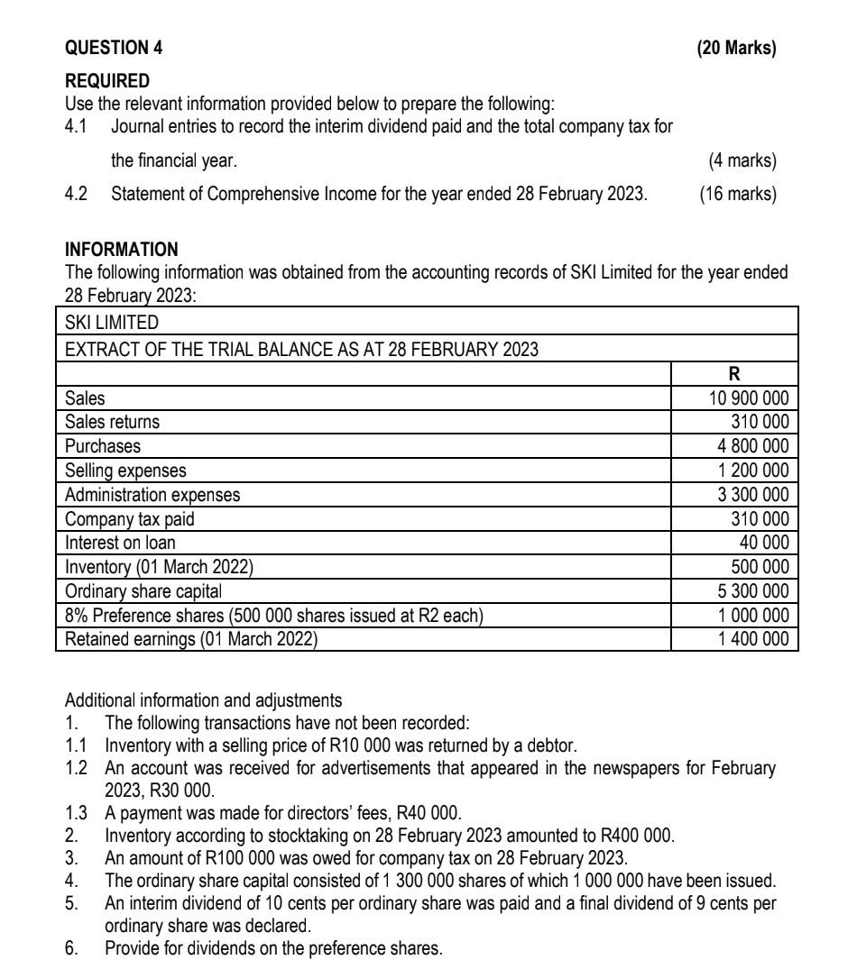 Solved QUESTION 4 (20 Marks) REQUIRED Use the relevant | Chegg.com