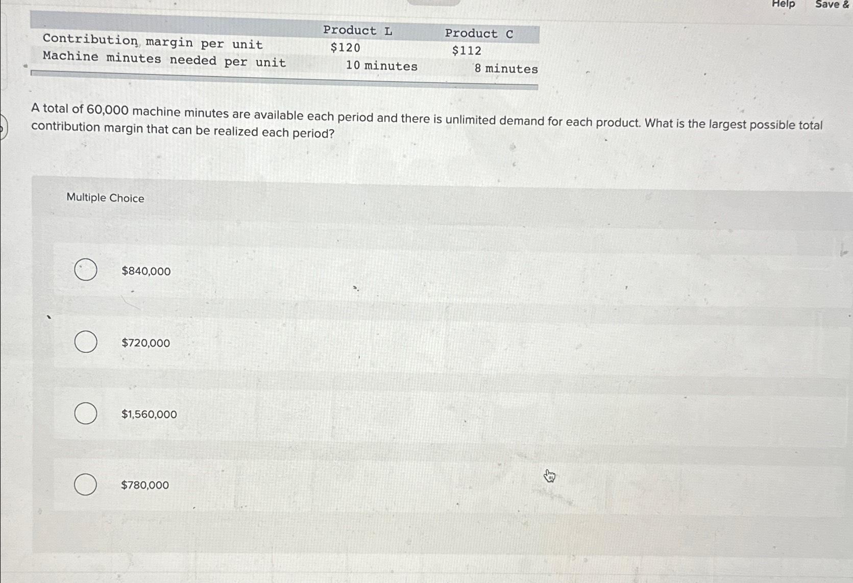 Solved \table[[Contribution, ﻿margin per unit,Product | Chegg.com