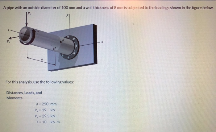 Solved A pipe with an outside diameter of 100 mm and a wall | Chegg.com