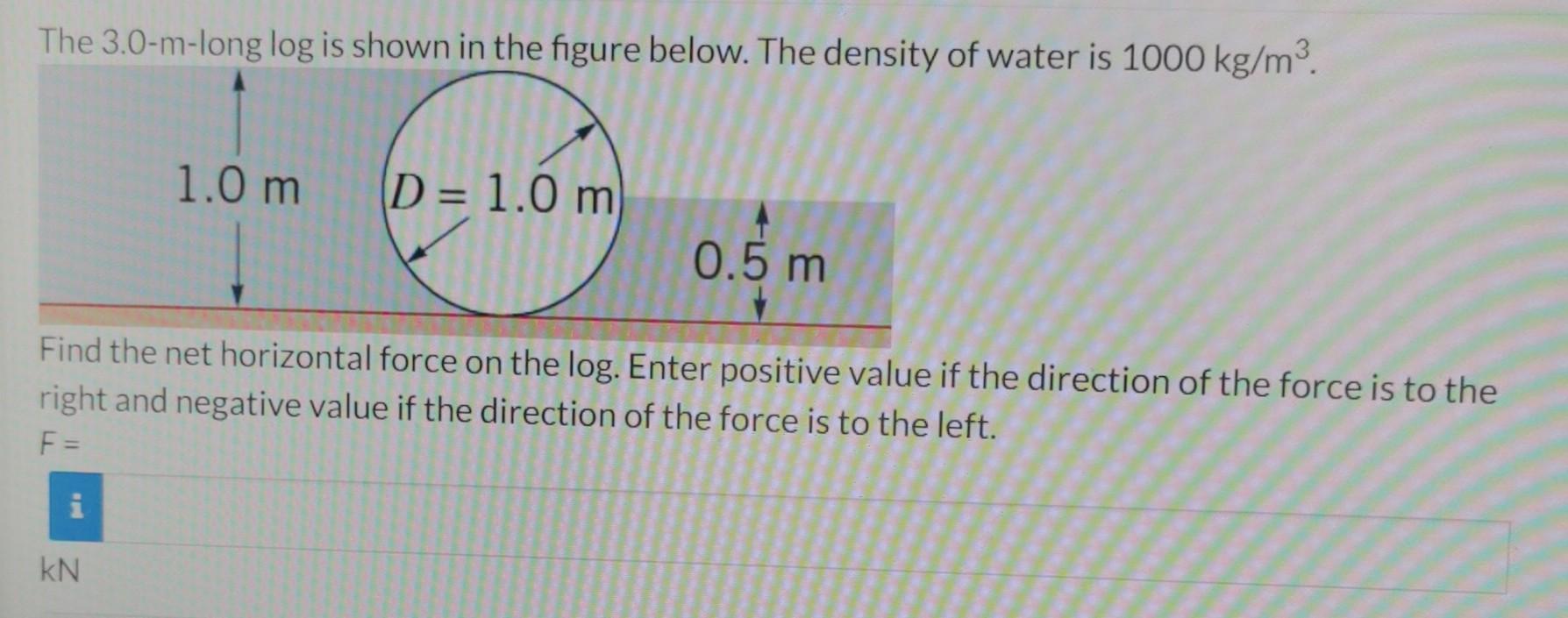 Solved The 3.0−m-long log is shown in the figure below. The | Chegg.com