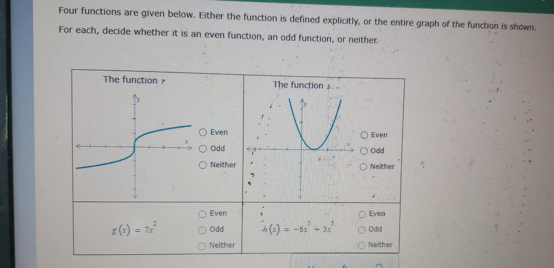 Solved Four functions are given below. Either the function | Chegg.com