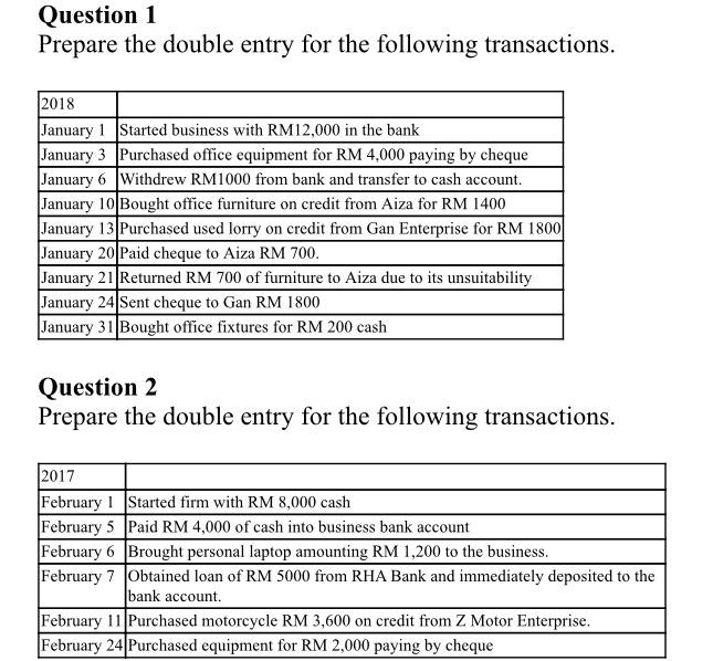Solved Question 1 Prepare the double entry for the following | Chegg.com
