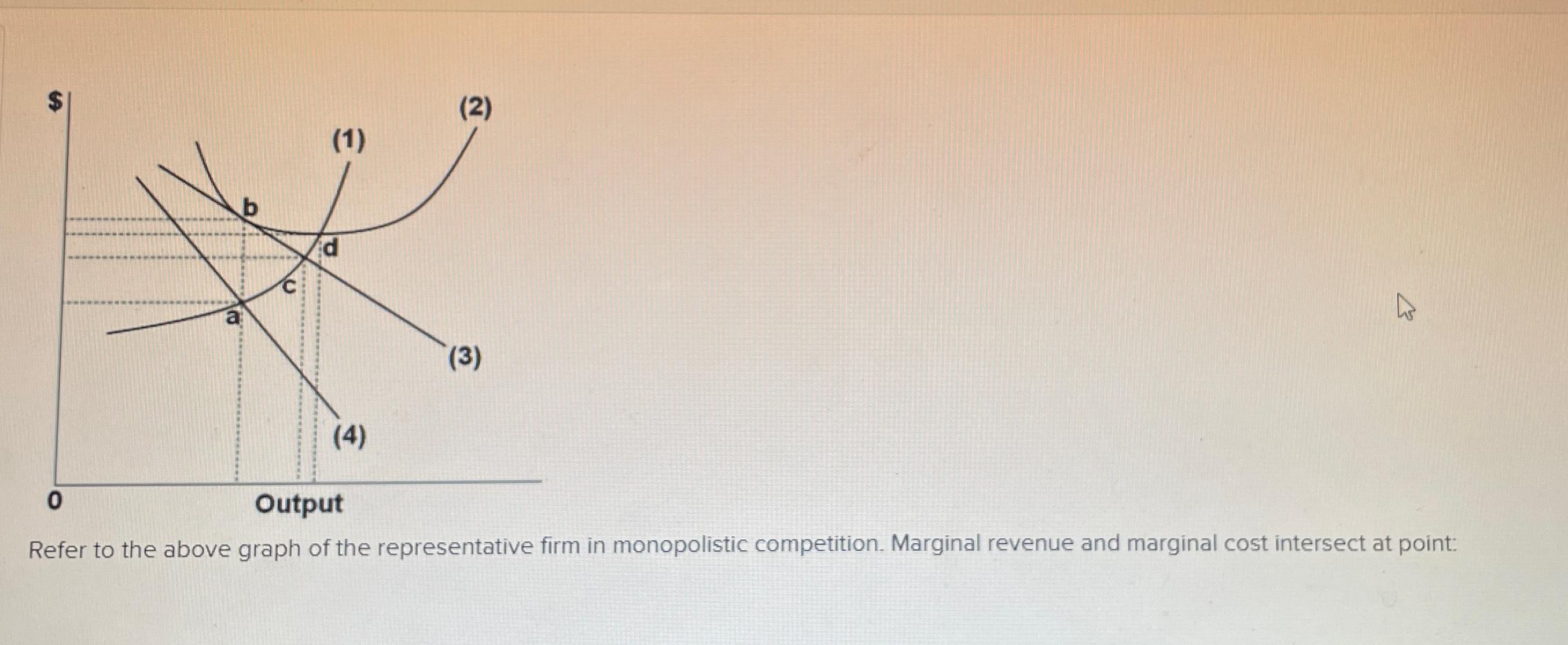 Solved Refer to the above graph of the representative firm | Chegg.com