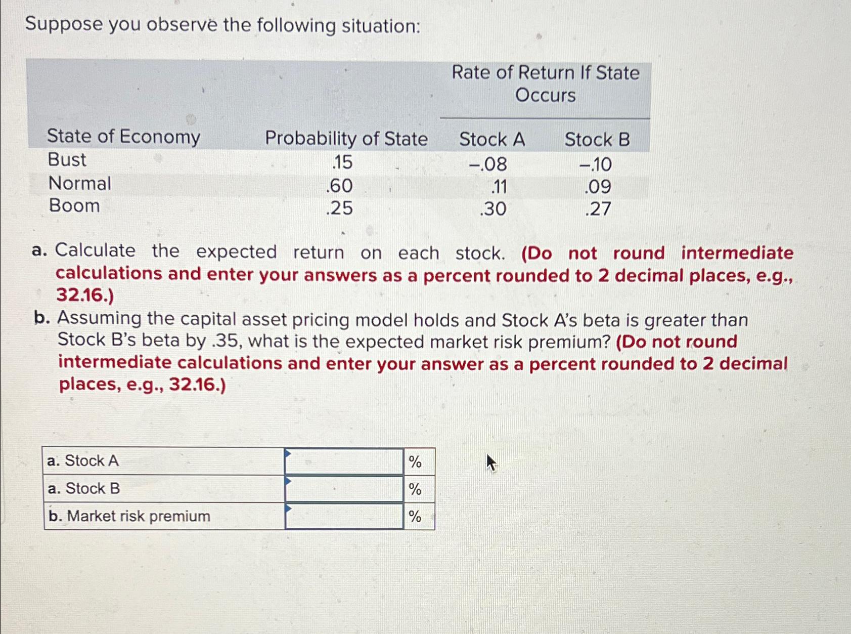 Solved Suppose you observe the following | Chegg.com