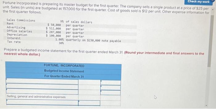 Solved Fortune Incorporated is preparing its master budget | Chegg.com