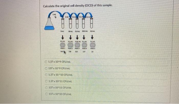Solved Calculate the original cell density (OCD) of this | Chegg.com