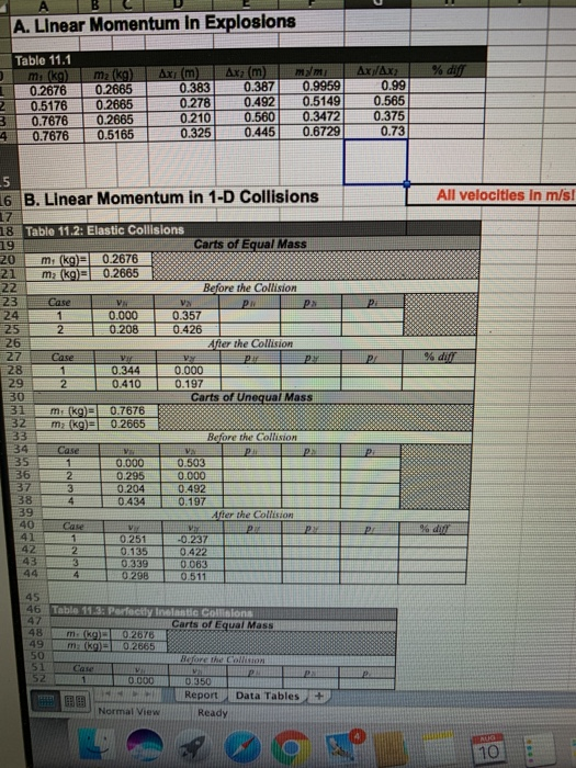 Solved the data tables and percent difference. Step by step | Chegg.com