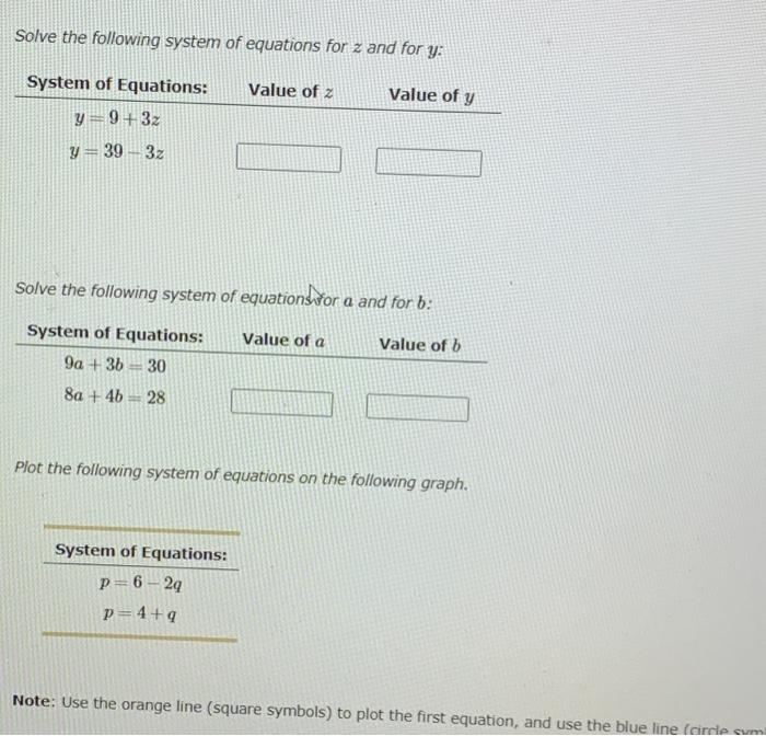 Solved Solve the following system of equations for z and for | Chegg.com