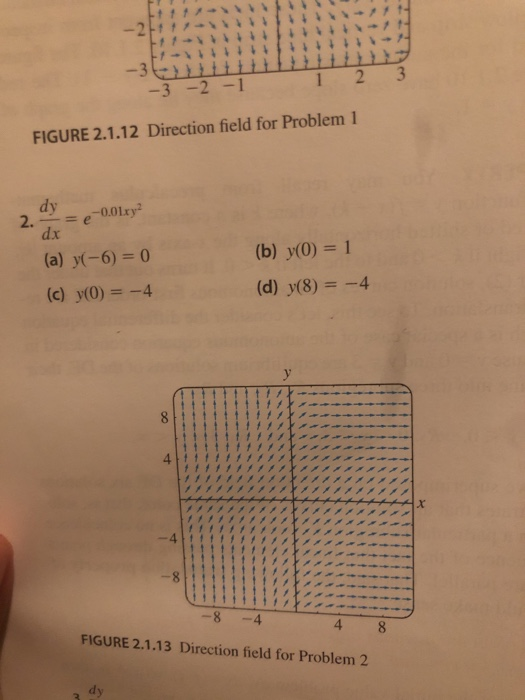 Solved 44 CHAPTER 2 FIRST-ORDER DIFFERENTIAL EQUATIONS | Chegg.com