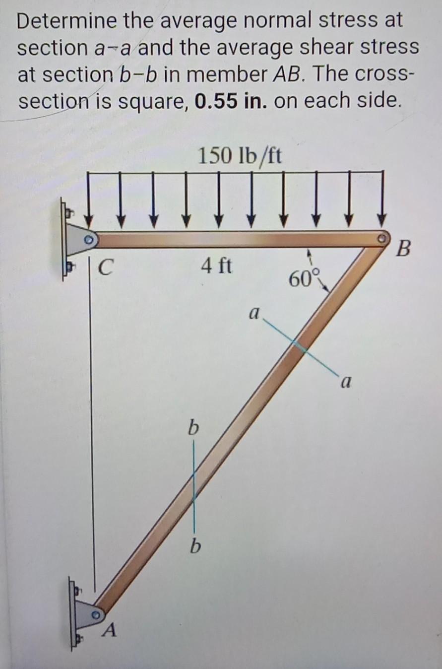 Solved Determine the average normal stress at section a-a | Chegg.com