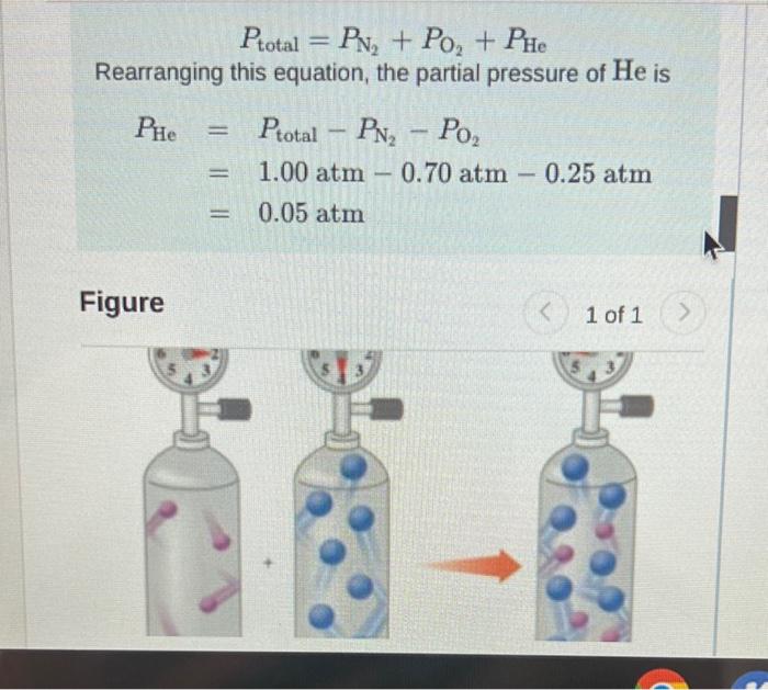 Solved Ptotal =PN2+PO2+PHe Rearranging this equation, the | Chegg.com