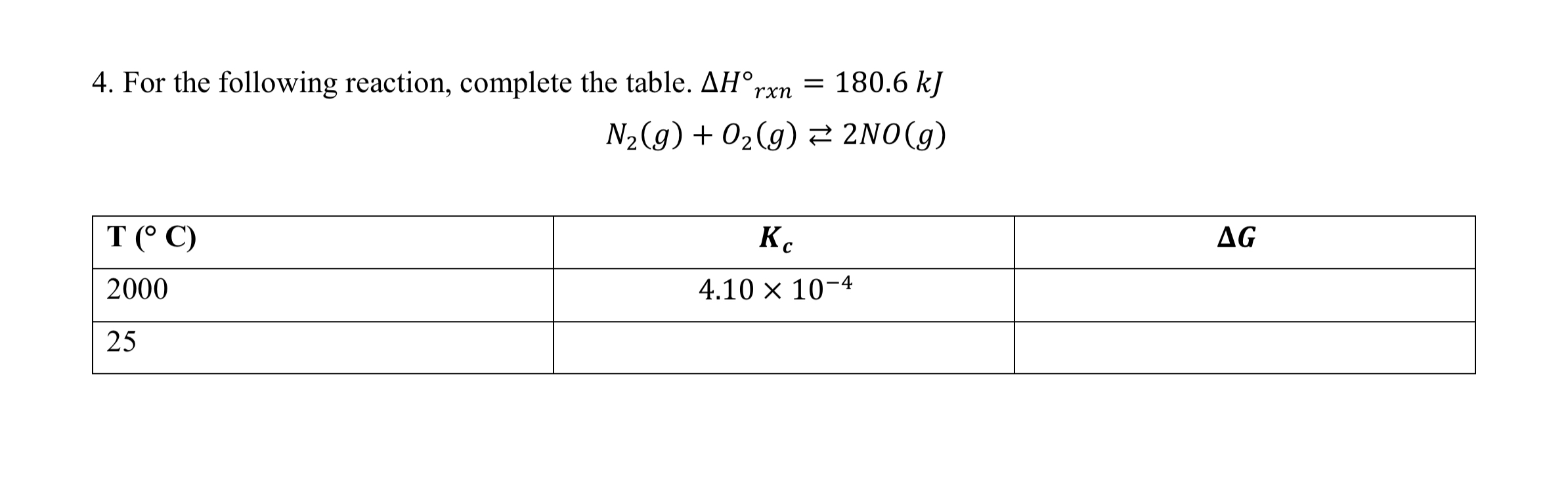 Solved For the following reaction, complete the table. | Chegg.com