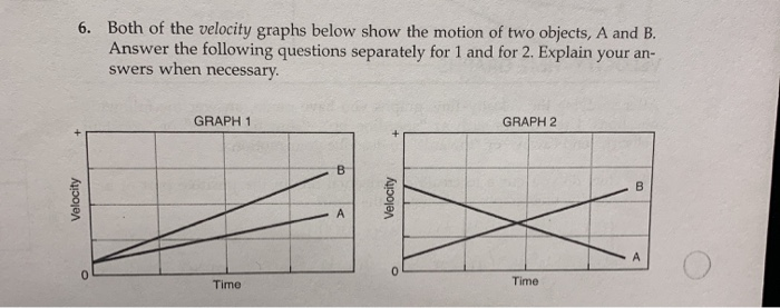Solved 6. Both of the velocity graphs below show the motion | Chegg.com